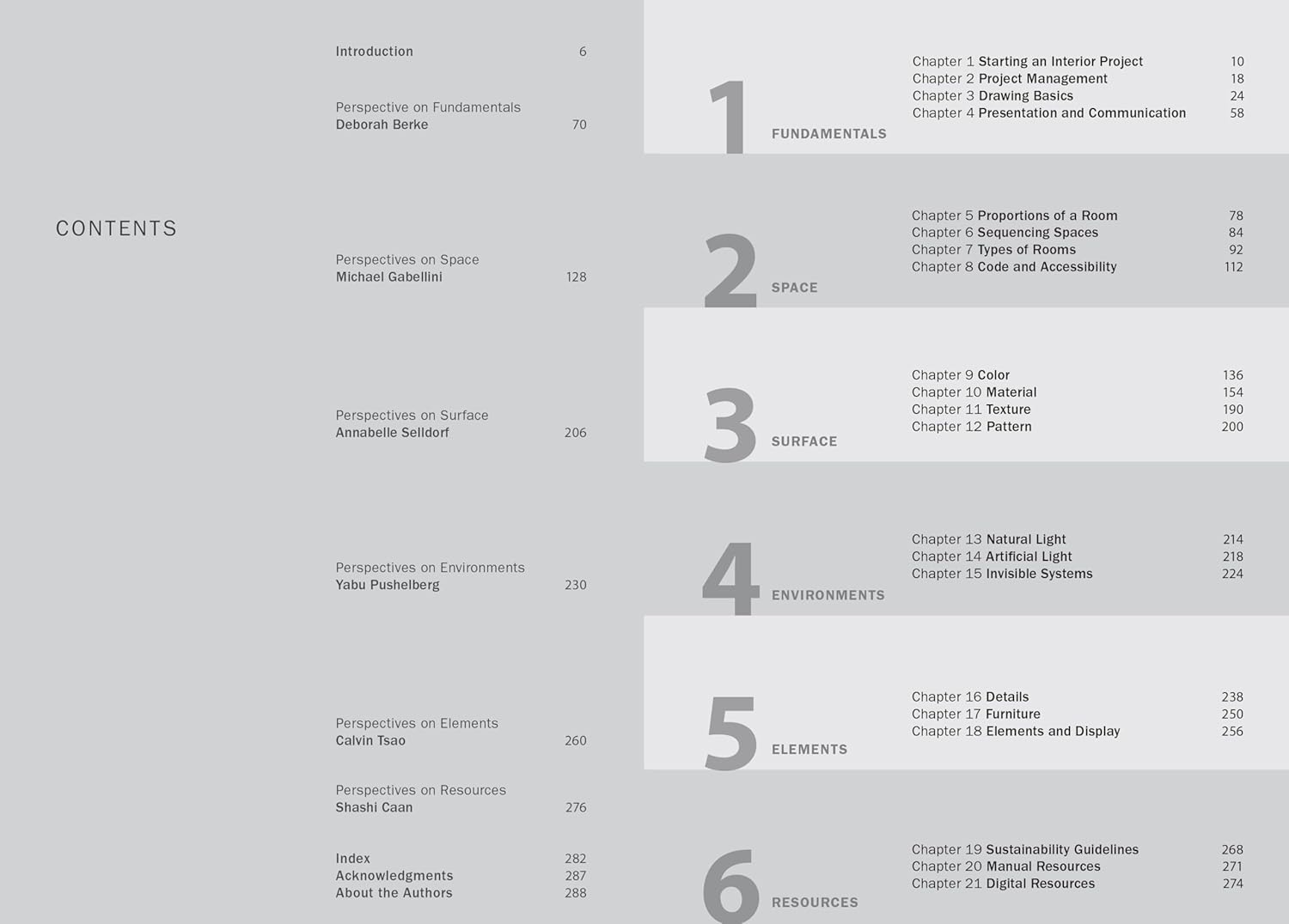 The Interior Design Reference & Specification Book updated & revised ...